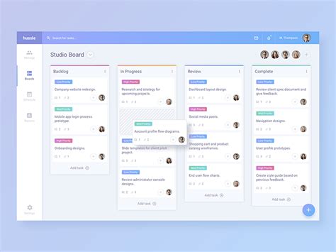 Aplicación De Gestión De Tareas Kanban Plantillas De Sitios Web