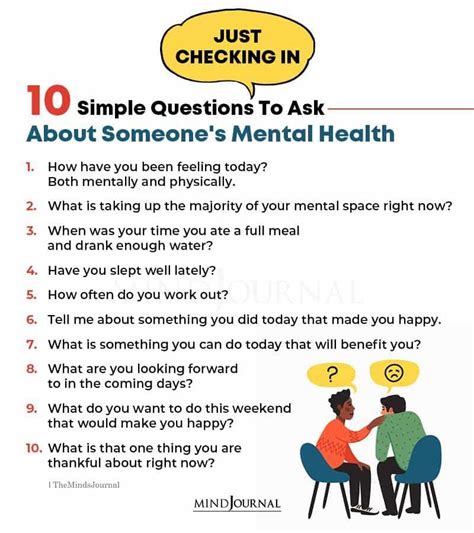 Simple Questions To Ask About Someone S Mental Health Artofit