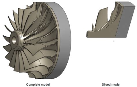 Cyclic Symmetry Boundary Conditions Simscale