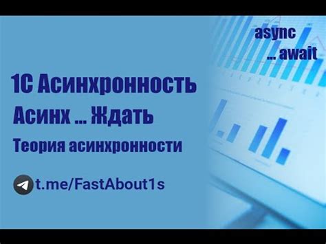 Асинхронность в 1С - YouTube