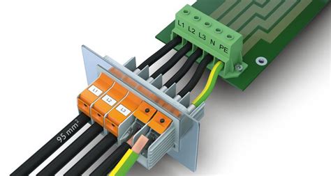 What Is The Terminal Blocks