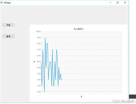 Qt实现动态折线图qtchart动态折线图 Csdn博客