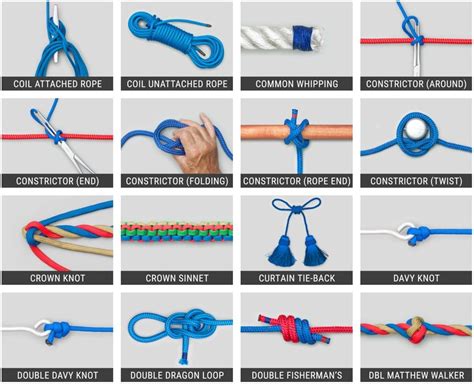 Animated Knot Tying Tutorials