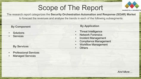 Security Orchestration Automation And Response Soar Market Pptx