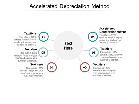 Accelerated Depreciation Method Ppt Powerpoint Presentation Summary