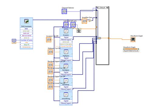 Solved Automatic Export Data To Excel Ni Community
