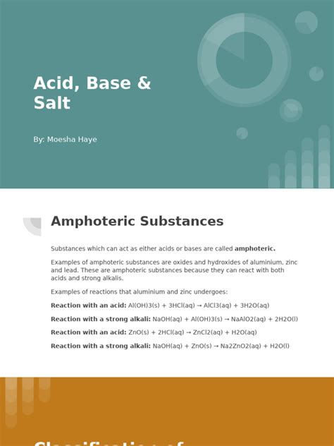 Acid Base And Salt Pdf Salt Chemistry Ph