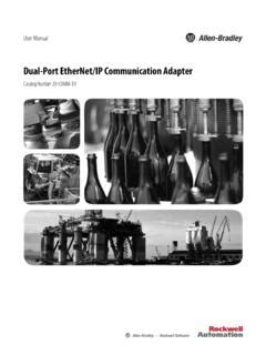 Dual Port EtherNet IP Communication Adapter User Manual Dual Port Ethernet Ip Communication