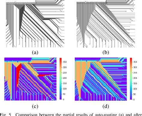 figure 5 from deep learning based refinement for package substrate
