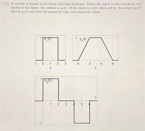 Solved A System Is Known To Be Linear And Chegg
