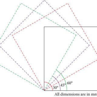 A Model Geometry With Horizontal And Vertical Sides B Orientation