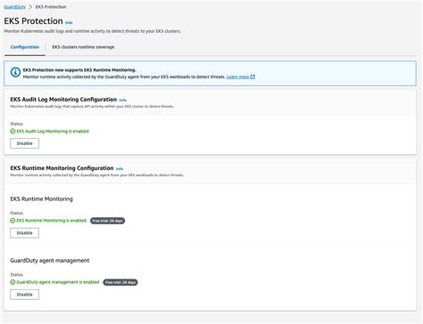 Amazon Guardduty Eks Protection
