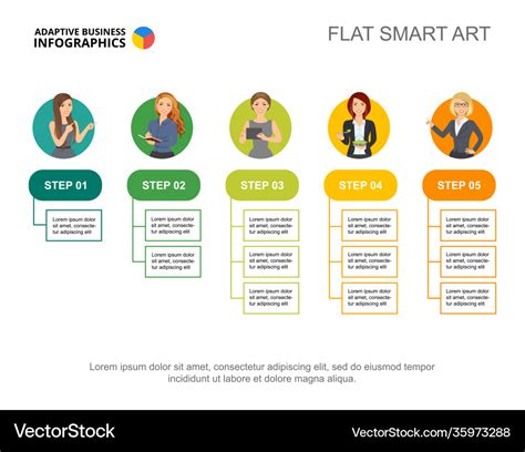 Five Flowchart Infographic Design Royalty Free Vector Image