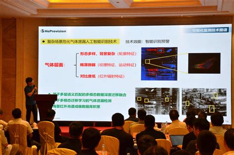 危化气体泄漏监测设备红外成像仪科普知识石油化工行业