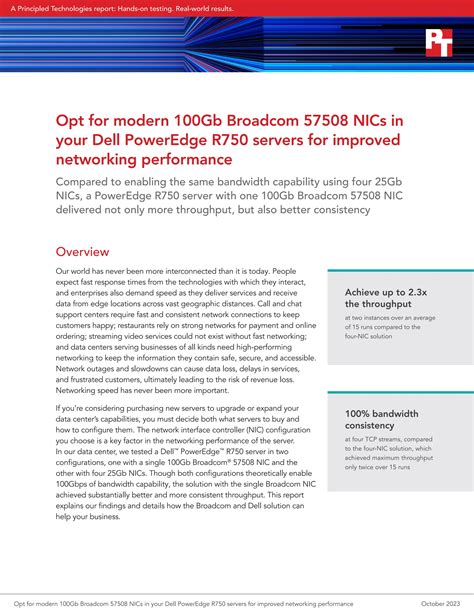 Opt For Modern 100gb Broadcom 57508 Nics In Your Dell Poweredge R750