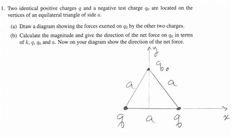 solved 1 two identical positive charges q and a negative