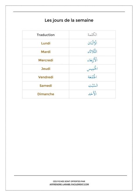 Mise Jour Imagen Formule De Politesse Arabe Marocain Fr