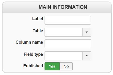 Hikashop Custom Field Edit Listing