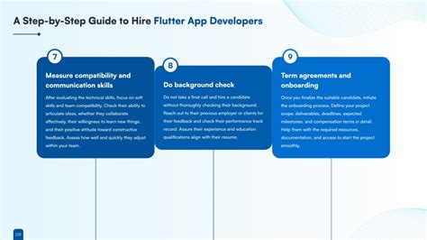 Ppt How To Hire Flutter Developer A Comprehensive Guide Powerpoint
