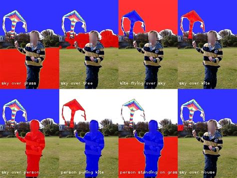 DSGG Dense Relation Transformer For An End To End Scene Graph Generation