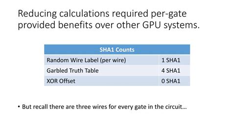 Ppt Gpu And Cpu Parallelization Of Honest But Curious Secure Two Party Computation Powerpoint