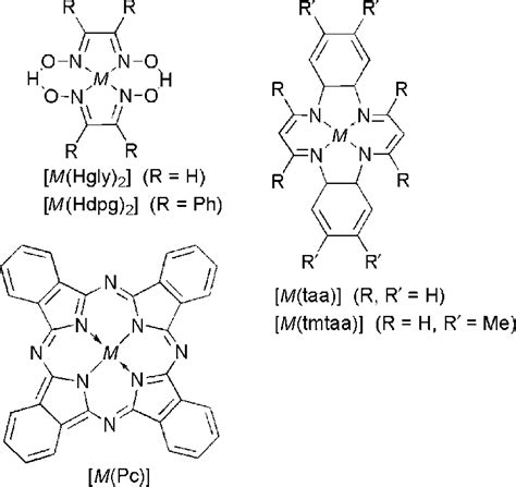 13 Molecular Structures Of Macrocyclic Metal Complexes Metal Download Scientific Diagram
