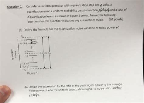 Solved Question 1 Consider A Uniform Quantizer With A