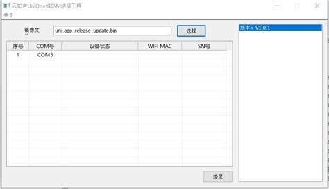 Stm32之智能小车，手把手从0到1，模块化编程智能小车编程 Csdn博客