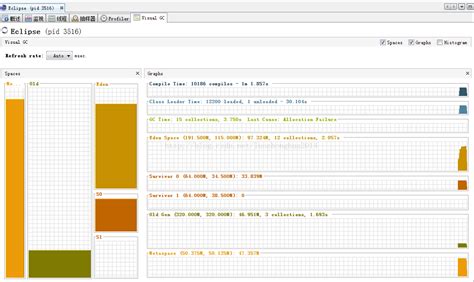 Visualvm Jvm Gc调优安装原理配置集成日志验证分析eclipse Visualvm 安装 Csdn博客