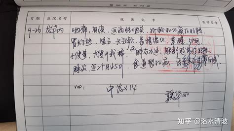 反流性咽喉炎的治疗经历，持续更新 知乎