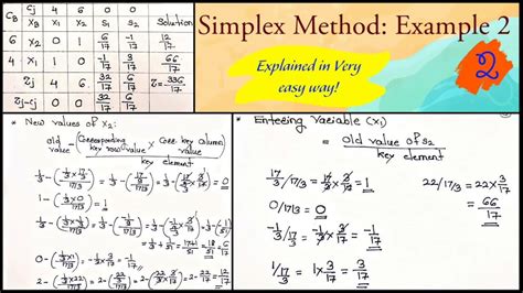 Simplex Method Maximization Problemlppexample 2in Hindi Youtube
