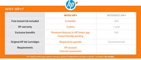 HP OfficeJet Pro 9018e Wireless All In One Printer BJ S Wholesale Club