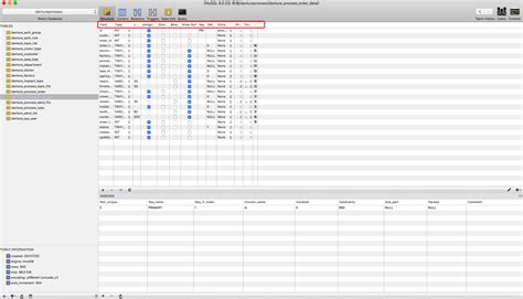 Table Structure Block Width Bug · Issue 3814 · Sequelprosequelpro · Github