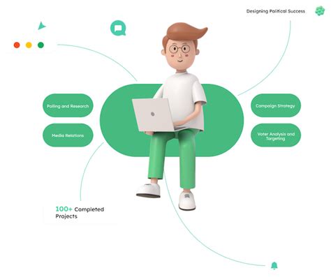 voizzit it solutions and services