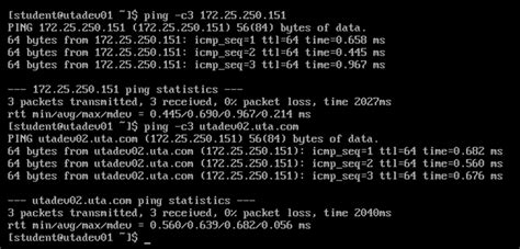 Ssh For Remote Login In Linux Unix Training Academy