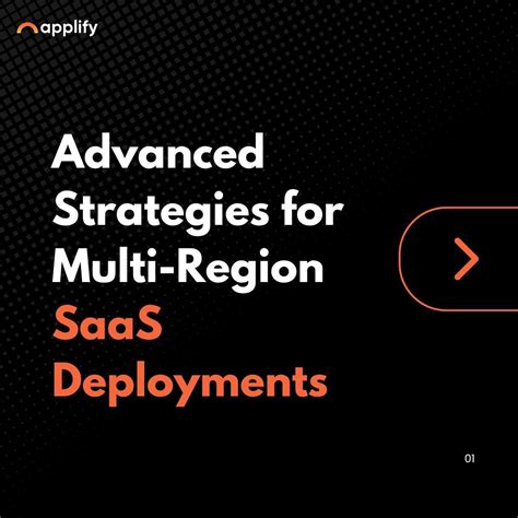 Applify On Linkedin Applify Aws Multiregion Saasdeployment Aws