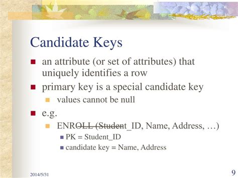 Ppt Keys And Functional Dependency Powerpoint Presentation Free Download Id 542397