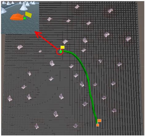 A Cooperative Hunting Method For Multi Usv Based On The A Algorithm In An Environment With