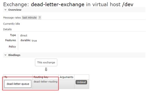 rabbitmq 延迟队列的实现 蓝伟洪的博客