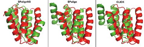 structure alignments of protein pair 2es9 1sxj includes download scientific diagram