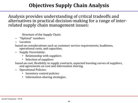 Ppt Systems Supportability Analysis Overview Powerpoint Presentation