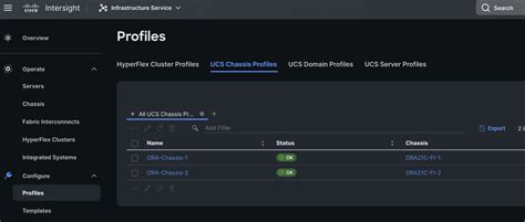 Flexpod Datacenter With Oracle 21c Rac Dnfs On Cisco Ucs X Series