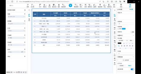 商业智能bi工具 奥威bi