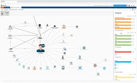 Raymond Zoetmulder On Linkedin Datawalk Is A Full Stack Analytics