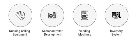 Sb Components Barcode Hat For Raspberry Pi 1d 2d Codes Reader Barcode Module Barcode