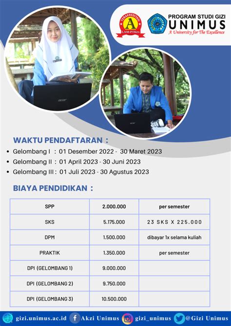 Informasi Penerimaan Mahasiswa Baru Program Studi Gizi Tahun Akademik