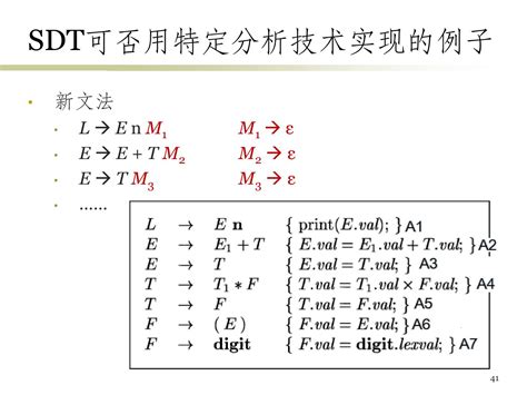 05 编译原理 语法制导的翻译