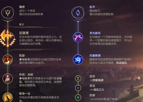 Ad Lol Ez Ez Dm