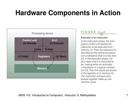 PPT Hardware Input Processing And Output Devices PowerPoint Presentation ID 677395