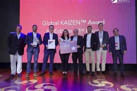 Kaizen Institute Global Awards